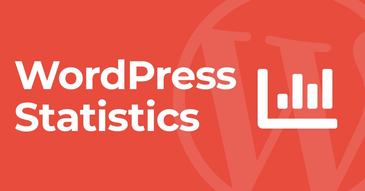 20 Interesting WordPress Statistics and Fact in 2024